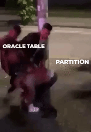 Oracle Partition | Partitioning Automatic | Medium