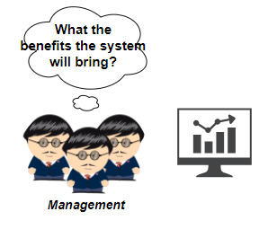 Stakeholder-driven presentation and high-level diagrams | by Kostiantyn ...