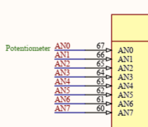 19. Analysis, porting, and operation verification of TC275 ADC Example ...