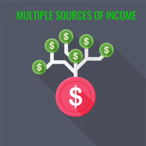 Importance of multiple sources of income | by Matthew Vijay | Medium