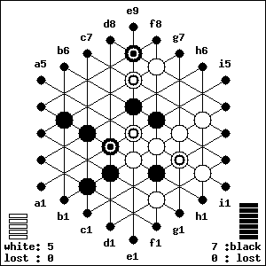 A new notation for GIPF. I made a new, better notation for the… | by ...