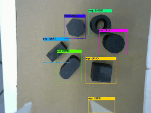 Top 10 beginner-friendly ROS projects | by Bootcamp AI | Medium