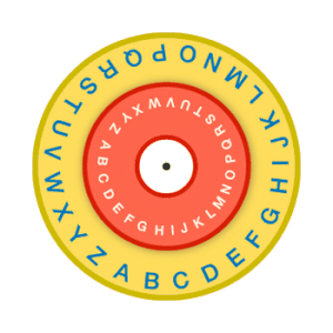 Understanding the Caesar Cipher: A Historical Encryption Method | by ...