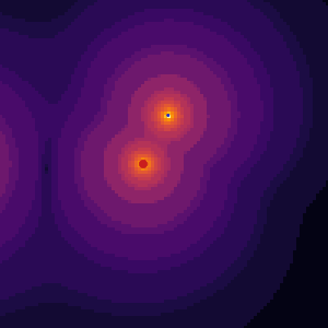 Build Beautiful Simulations with Matplotlib and SciPy | by Harys Dalvi ...