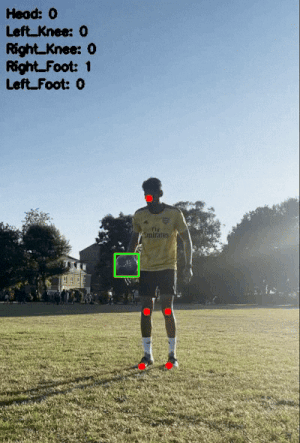 JuggleNet: Using AI to Count Football Juggles | by Logan Sritharan | Jul, 2025 | Medium