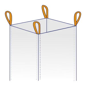 Types of FIBC Lift Loops for Specific Needs | by Impel Exports | Medium
