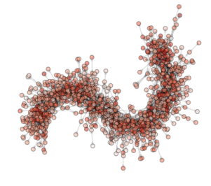 Artificial Bee Colony Algorithm: An Efficient Swarm Intelligence ...