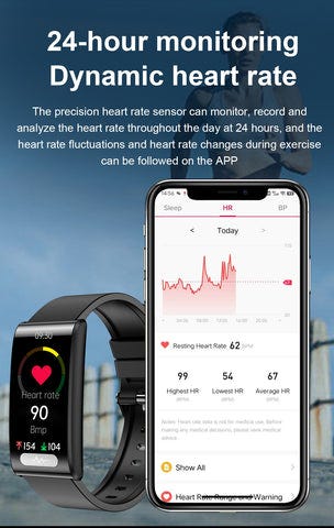 What is a Normal Heart Rate After Exercise? | by Benjamin Anderson ...