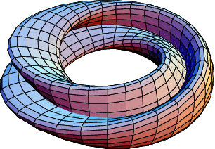 “Esoteric” art of 3D Shape Analysis — Level 1 — Differential Geometry ...