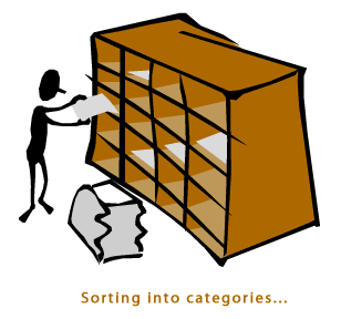 Target Encoding. Variables representing categories do… | by Sanjog ...