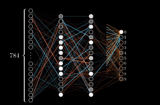 Backpropagation Unveiled: The Engine Behind Neural Network Learning ...
