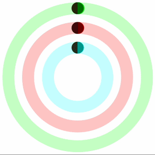 Activity Rings — SwiftUI. I was always fascinated with activity… | by ...