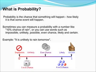 Probability :. Probability is simply how likely… | by G .Archanareddy ...
