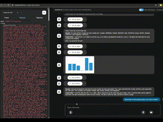 Data Science MultiAgent with Google’s ADK | by Julian B | Medium