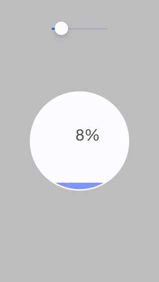🌊 Aqua Progress Indicator. Aqua Progress indicator helps to keeps… | by ...