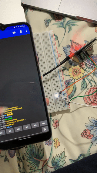 Project 7: ESP32 Bluetooth. Back again with another Embedded… | by ...