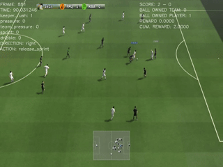 Reproducing Google Research Football RL Results | by Lucas Beyer | TDS ...