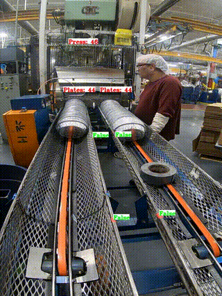 A tailored computer vision solution for a manufacturing process | by ...