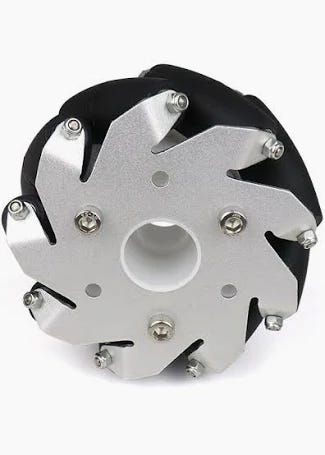 In-Depth — The Design of Mechanum Wheels. | by Vamsimadhav Tata | Medium