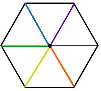 Hexagon People: A Theory of Civic Coherence | by Jennifer Brandel | Medium