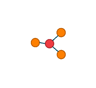 閱讀筆記 : GraphSAINT: GRAPH SAMPLING BASED INDUCTIVE LEARNING METHOD | by Jhen Hao Yang | Medium