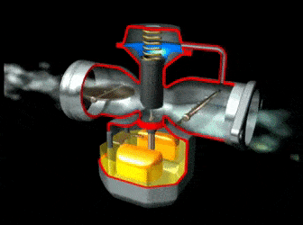 Fuel System. The fuel system in any vehicle… | by VehicHealth | Medium