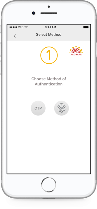 How Aadhaar Verification API is Enabling Paperless KYC Compliance | by ...