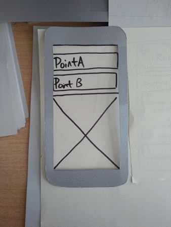 Project Challenge 1: Design Thinking | by MichelleCheng | Medium