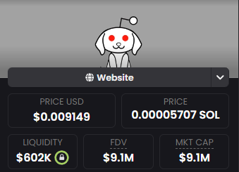 Reddit’s First Dog Coin $SNOOFI: A Small Bet on Big Potential 🚀🐶 - The ...