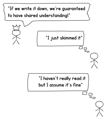 Some sketches about using User Stories to facilitate shared ...