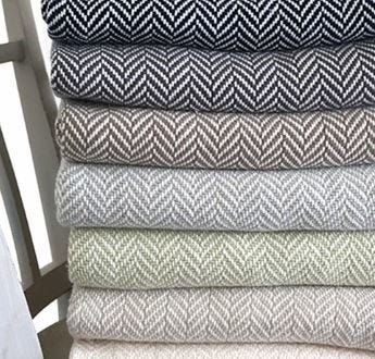 Himalayan Wool fabric — Types and Features | by Kinnaur Handcrafted ...