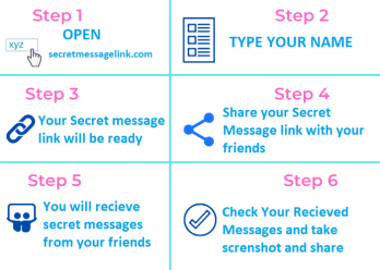 How to Create Secret Message Link 2022 (Complete Guide) | by Freecocacc ...