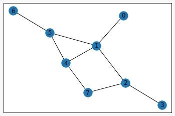 Q-Learning Using C Language. Q-learning is an off policy… | by Soham ...
