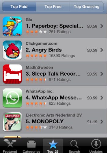 App Store Rankings How to Boost Your App’s Visibility and Downloads ...