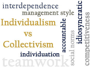 How Individualism is Bad for the Corporate World And Collectivism Bad ...