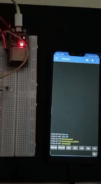 Embedded System (ESP32 Project 7): Bluetooth Communication Protocol | by Imam Rusydi Ibrahim ...