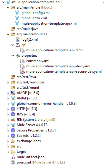 Standardize and accelerate development using reusable API Templates in ...