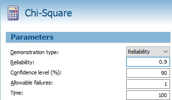 Using Chi-Squared Distribution in Reliability Test Planning ...