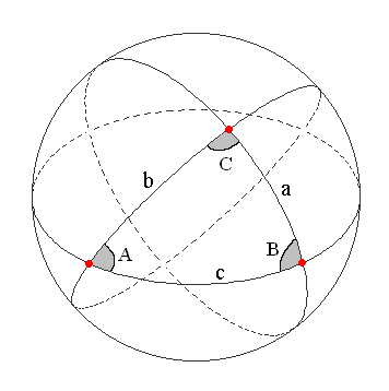 Calculating Distance in JavaScript | by Henry Rossiter | Medium