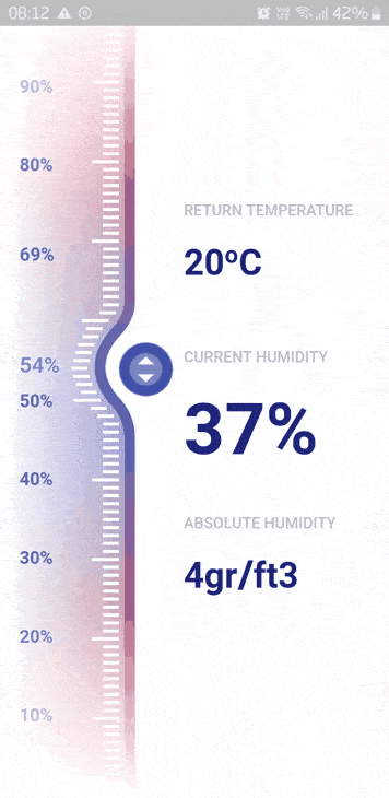 Flutter Challenge! Humidity Controller Animation | by MJ | Medium