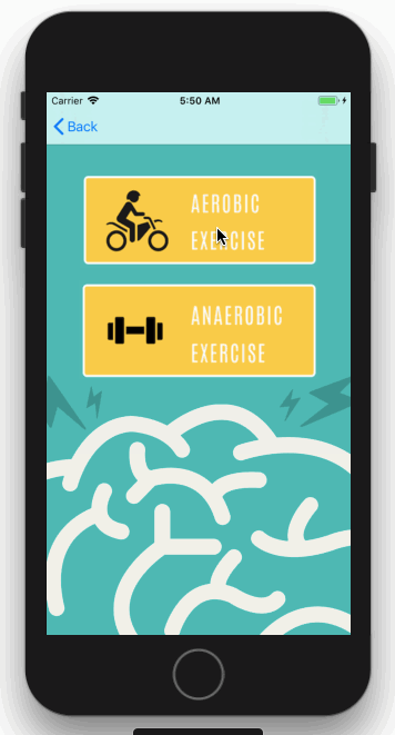 [study#1–1] 熟悉 App gif 錄製，GitHub，Medium | by Yolanda H. | Swift City by ...