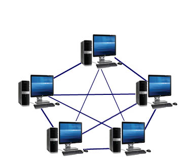 Network topologies for parallel computing | by Shristiagarwal | Medium