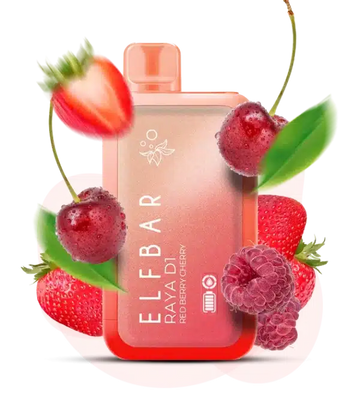 Your One-Stop Online Shop for Top Electronic Cigarettes in India” | by ...