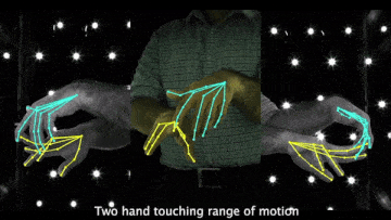 Expressive 3D Human Pose and Shape Estimation, Part 1: Multi-person and ...