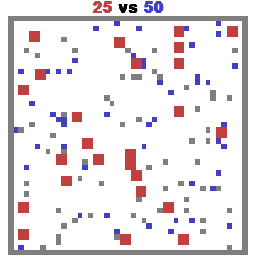 Multi-Agent Reinforcement Learning (MARL) | by Vinay Lanka | Medium