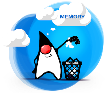Garbage Collection (GC) in Java. Garbage Collection: An Overview… | by ...