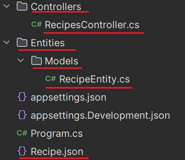 BUILDING API AND GATEWAY PROJECT WITH ASP.NET CORE AND C# | by Cansu ...