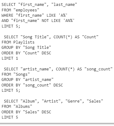 LangChains for SQL generation and More | by vTeam.ai | Data Science in ...