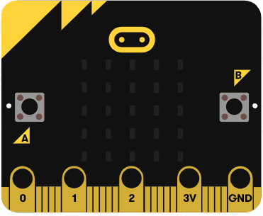 Understanding Key JavaScript Concepts: Nested Functions, Closures, and More | by ΛK⚡HΛY | Medium