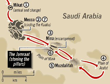 The Interplay of Hajj and Land Management: Balancing Faith and Infrastructure | by Morad Ouasti ...